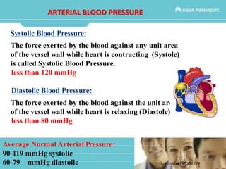 BP Lec for Vital Signs 2 lab.ppt