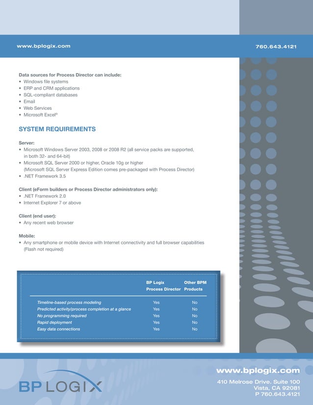 BP Logix BPM & Workflow Software | PDF | Operating Systems | Computer Software and Applications