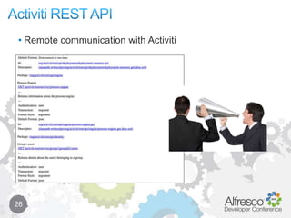 Introduction to Activiti BPM | PPT