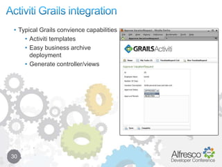 Introduction to Activiti BPM | PPT