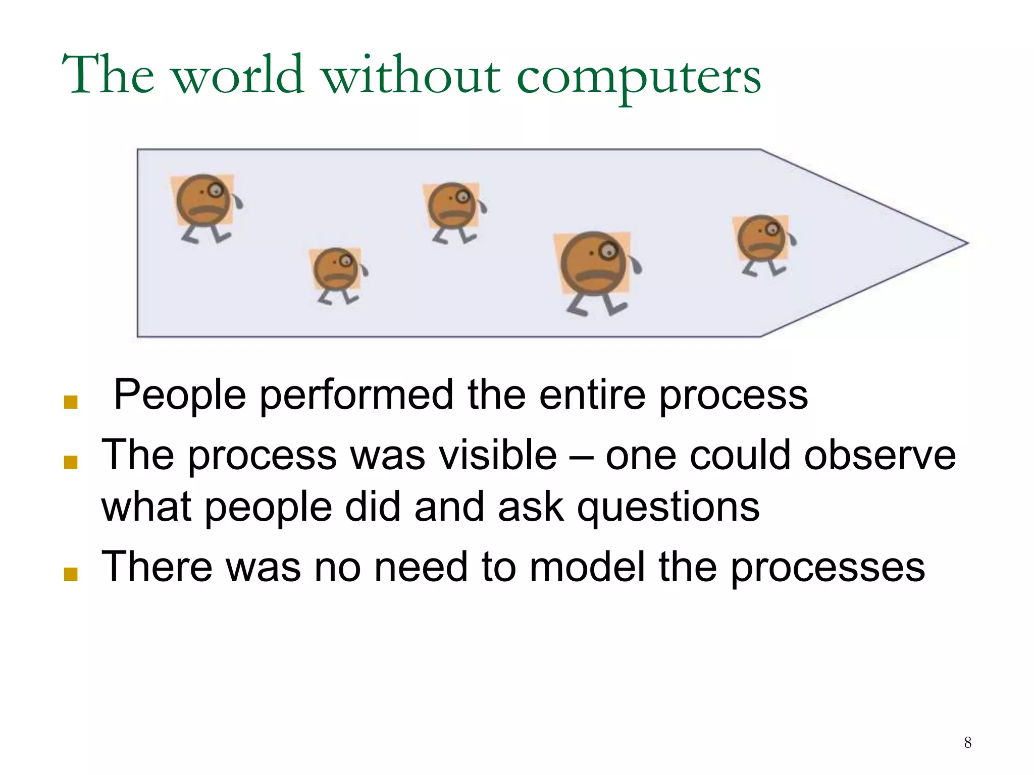 business process management | PPTX
