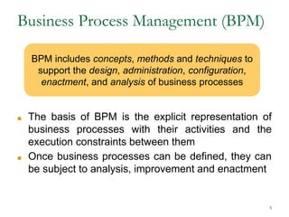 business process management | PPTX
