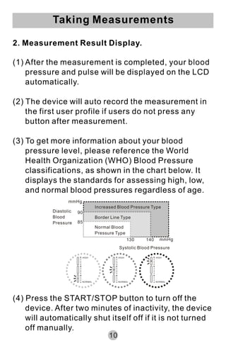 Bpm 110 blood pressure monitor | PDF