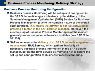 Bpm - IBANK, APPIAN | PPT
