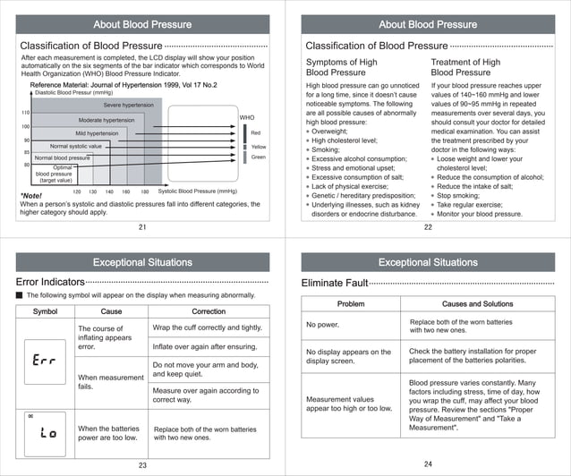 Bpm 165 w blood pressure monitor | PPT