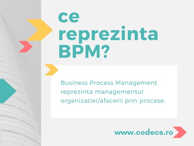 Business Process Management | CODECS | PPT