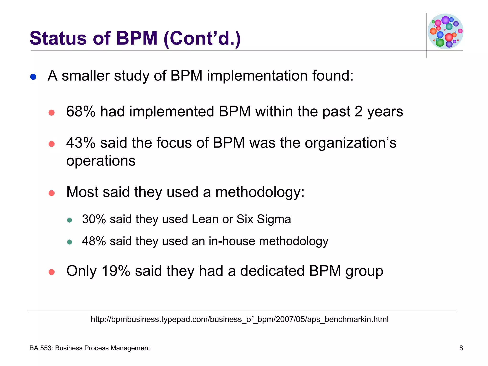 BPM.ppt | Business Administration | Business