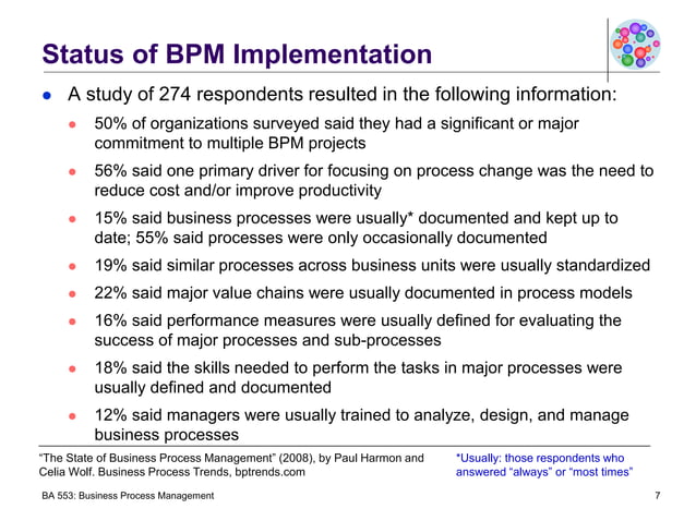BPM.ppt | Business Administration | Business