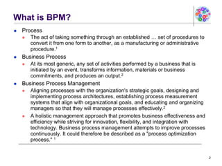 BPM.ppt
