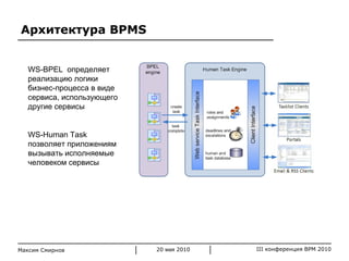 Adaptive Case Management vs. BPM | PPT