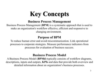 Business Process Management | PPTX