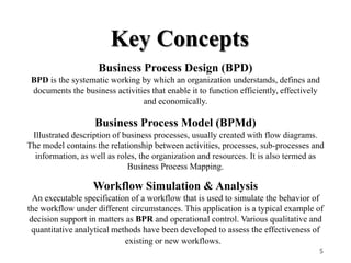 Business Process Management | PPTX