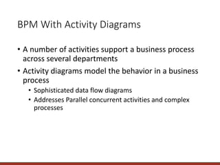 BPM - Activity diagram.pptx