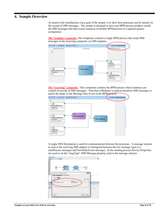 jms-integration | PDF