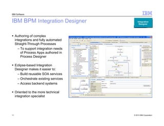 IBM BPM Overview | PDF