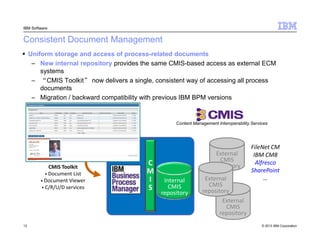 IBM BPM Overview | PDF