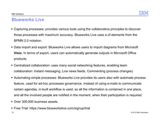 IBM BPM Overview | PDF