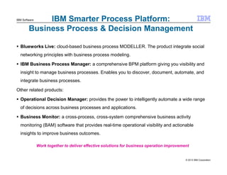 IBM BPM Overview | PDF