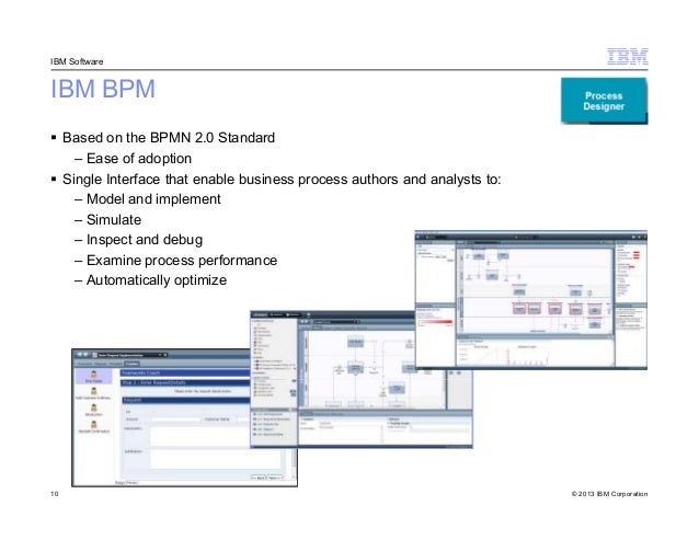 IBM BPM Overview