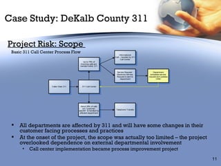 Bpm Risk Analysis 10 27 10 30 | PPT | Business | Business and Finance