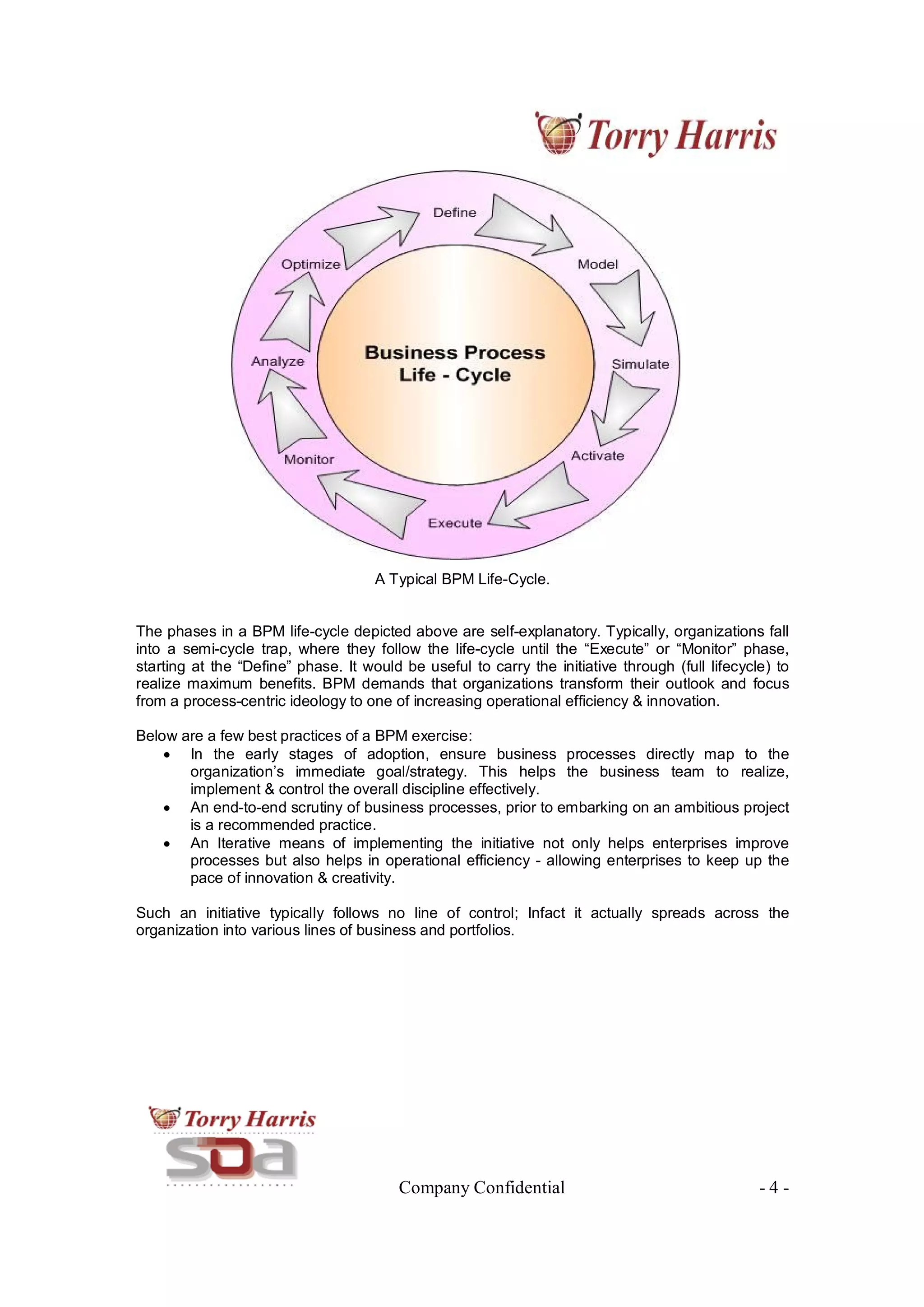 BPM - The Soft Science of Change | Torry Harris Whitepaper | PDF | Business | Business and Finance