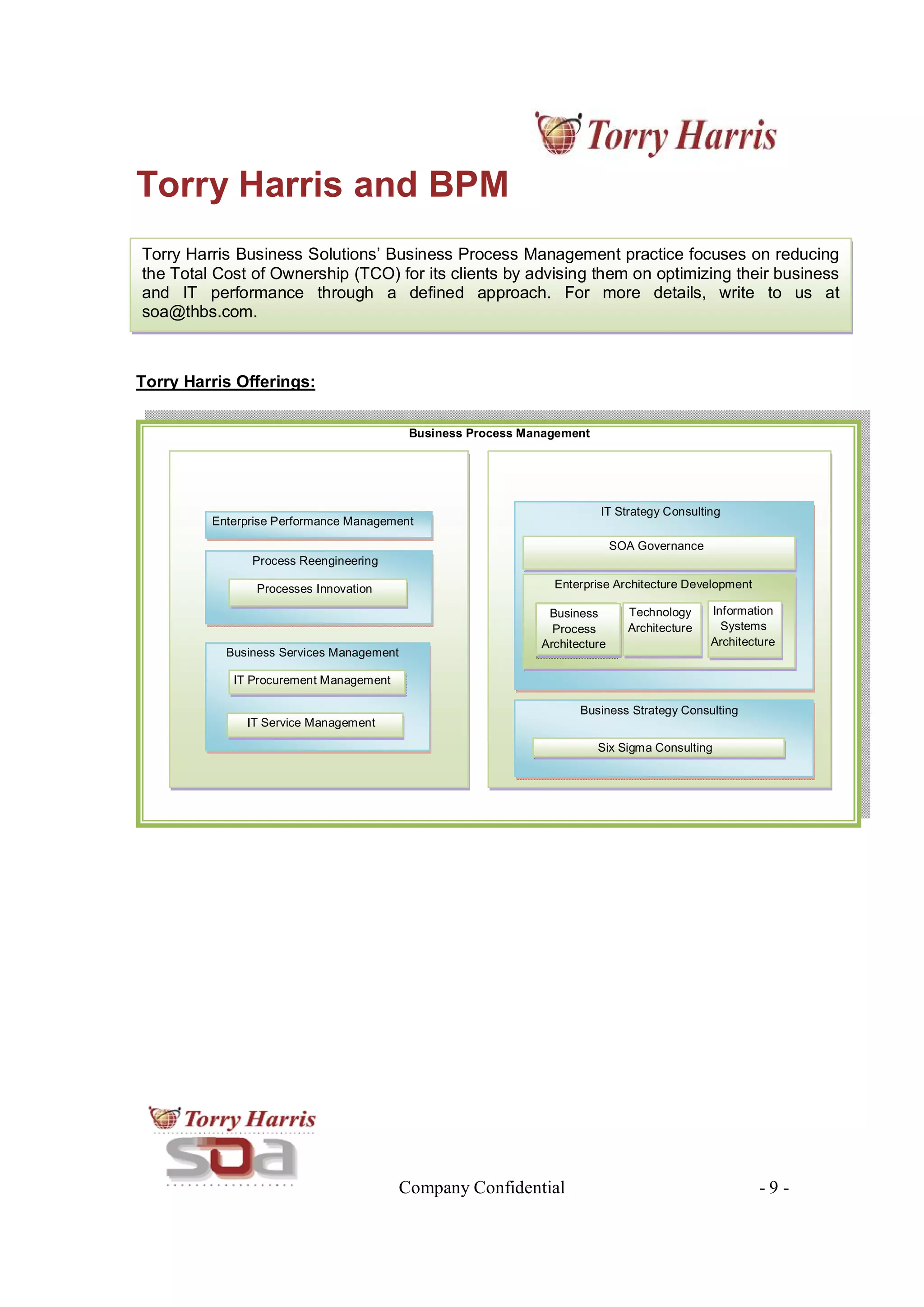 BPM - The Soft Science of Change | Torry Harris Whitepaper | PDF | Business | Business and Finance