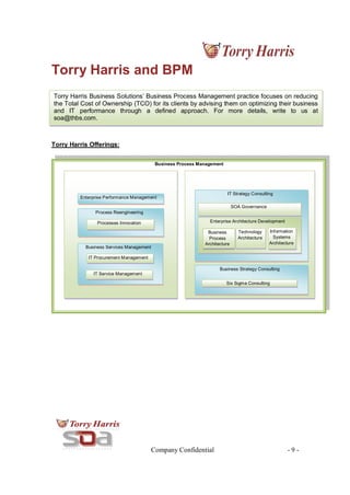 BPM - The Soft Science of Change | Torry Harris Whitepaper | PDF