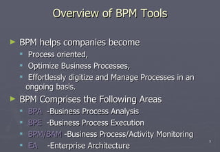Bpm Tools | PPT