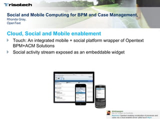 BPM - What is next | PPT