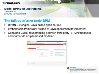 BPM - What is next | PPT