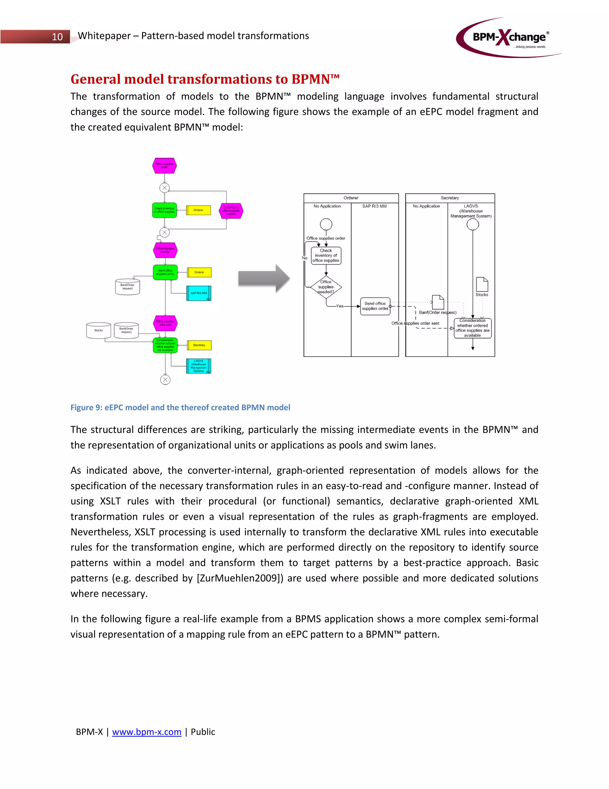 BPM-X Pattern-based model transformations (v2) | PDF