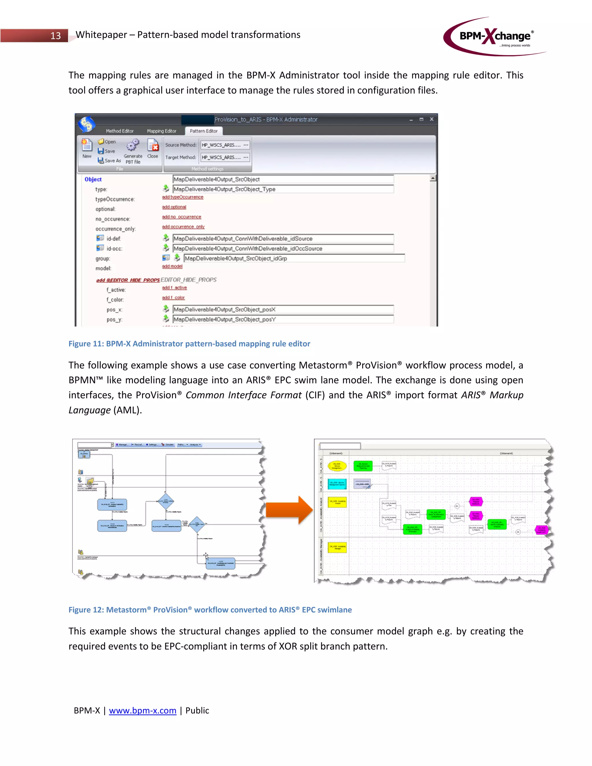 BPM-X Pattern-based model transformations (v2) | PDF