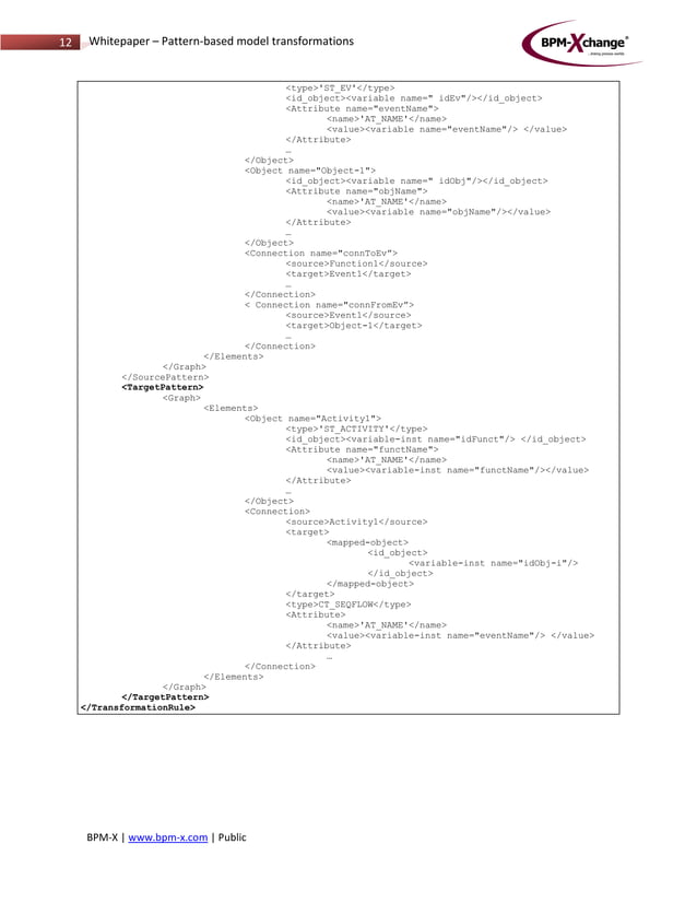 BPM-X Pattern-based model transformations (v2) | PDF