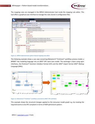 BPM-X Pattern-based model transformations (v2) | PDF
