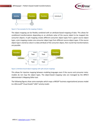 BPM-X Pattern-based model transformations (v2) | PDF