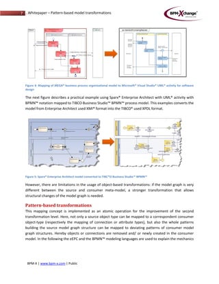 BPM-X Pattern-based model transformations (v2) | PDF