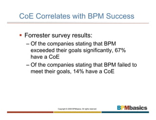 BPM Center of Excellence | PPT