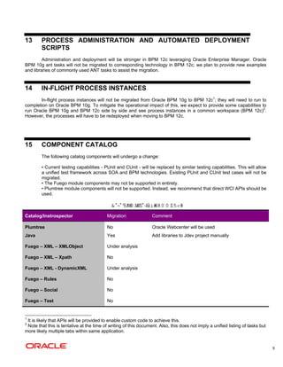 Bpm 10 g usage guidelines to upgrade to bpm 12c | PDF | Operating Systems | Computer Software ...