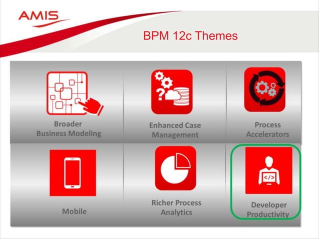 Bpm Suite 12c Launch Focus On Developer Productivity Ppt