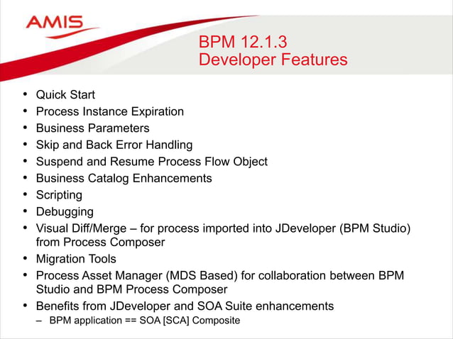 Bpm Suite 12c Launch Focus On Developer Productivity Ppt