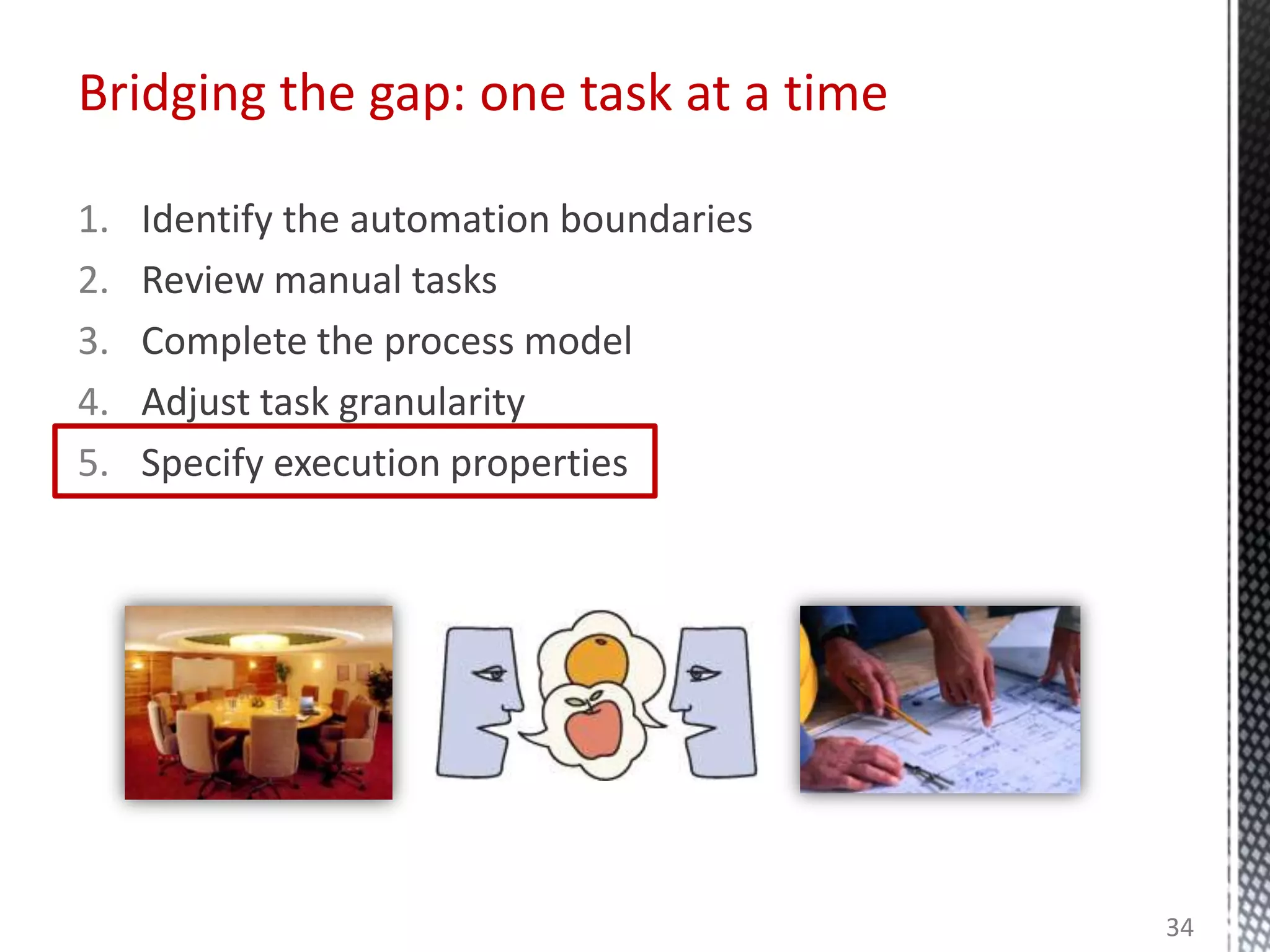 From Conceptual to Executable BPMN Process Models A Step-by-Step Method ...