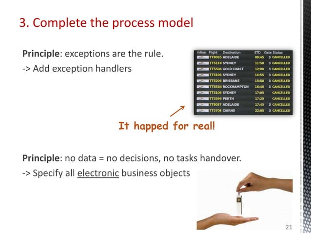 From Conceptual to Executable BPMN Process Models A Step-by-Step Method ...
