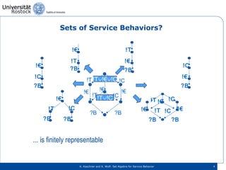 Set Algebra for Service Behavior | PPT