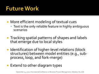 From Informal Process Diagrams To Formal Process Models | PPT