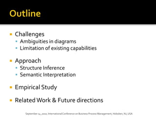 From Informal Process Diagrams To Formal Process Models | PPT