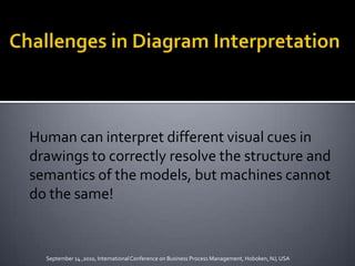From Informal Process Diagrams To Formal Process Models | PPT