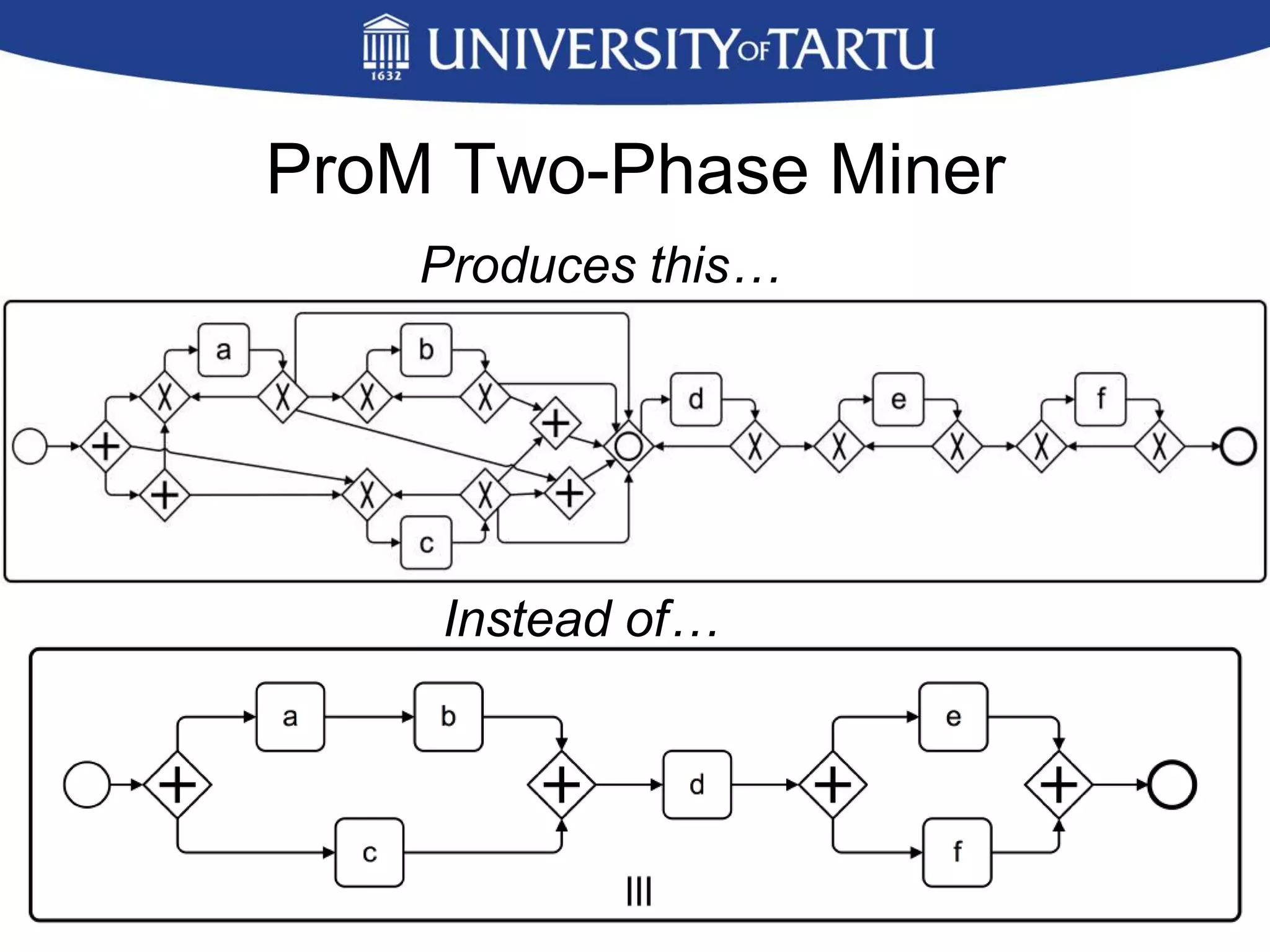 Beyond Tasks and Gateways: Automated Discovery of BPMN Models with Subprocesses, Boundary Events ...