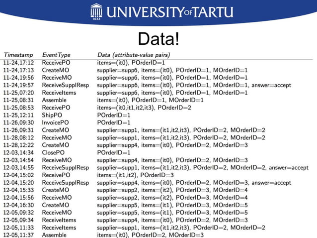 Beyond Tasks and Gateways: Automated Discovery of BPMN Models with Subprocesses, Boundary Events ...