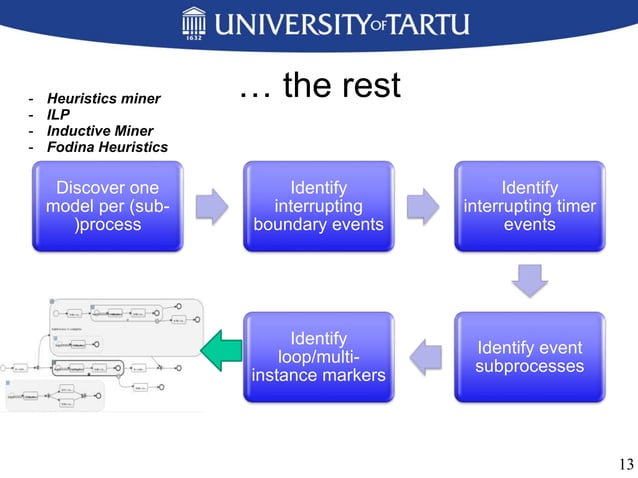 Beyond Tasks and Gateways: Automated Discovery of BPMN Models with Subprocesses, Boundary Events ...