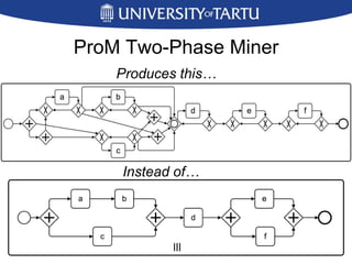 Beyond Tasks and Gateways: Automated Discovery of BPMN Models with Subprocesses, Boundary Events ...